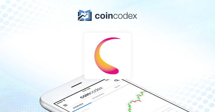 Summit Therapeutics Inc. (SMMT) Stock Live Price, Chart & News | CoinCodex
